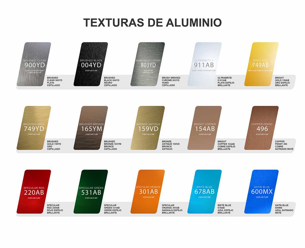 Bomboneras – DISPRO